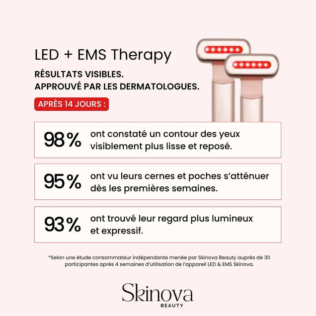 Skinova Beauty – Expert care for radiant and rejuvenated skin